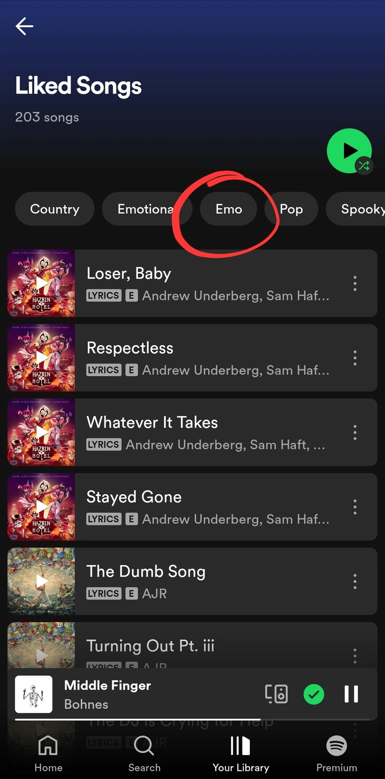 I'm not emo- | Fandom