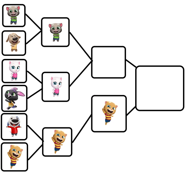 TTAF Main Character Brackets | Round 4: Tom VS Angela | Fandom