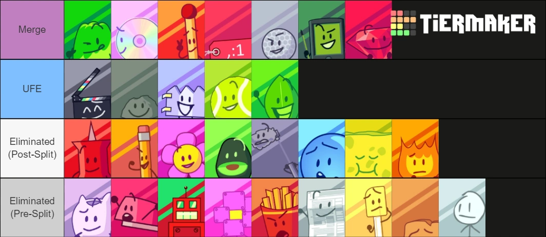 Ultimate BFB Voting 18 | Fandom