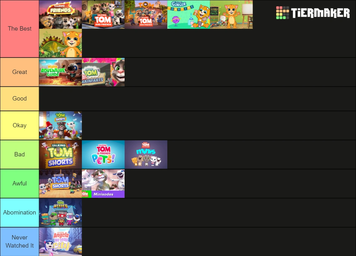 tierlist on tv shows | Fandom