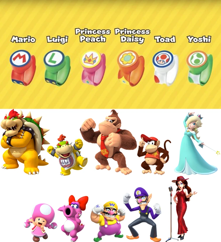 More Power-Up Bands for Other Characters. | Fandom