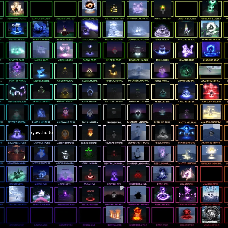 sol's RNG alignment chart 3 | Fandom