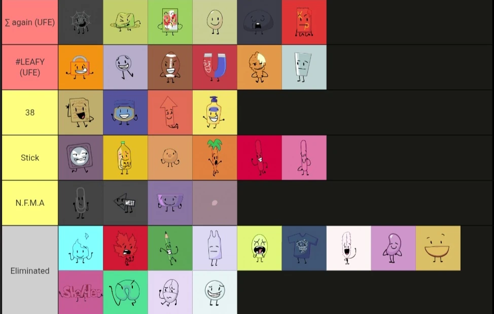 The 100 Character Object Show but there's only female characters ...