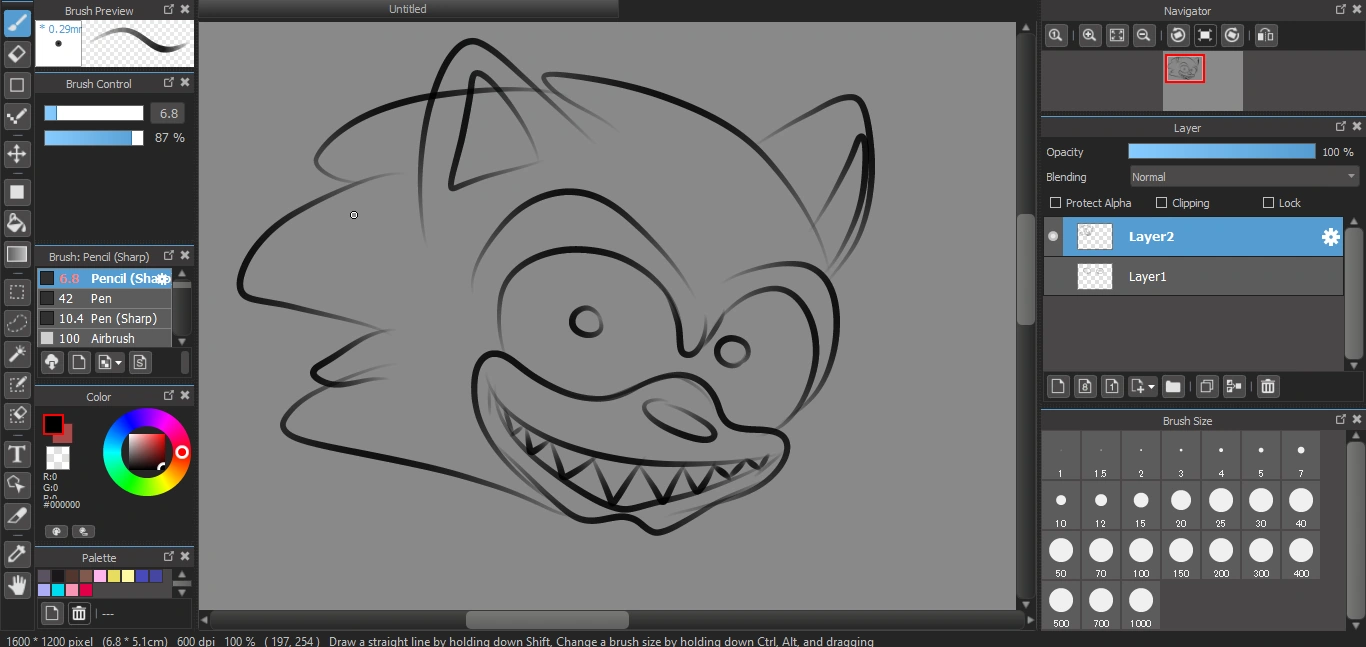WIP | Fandom
