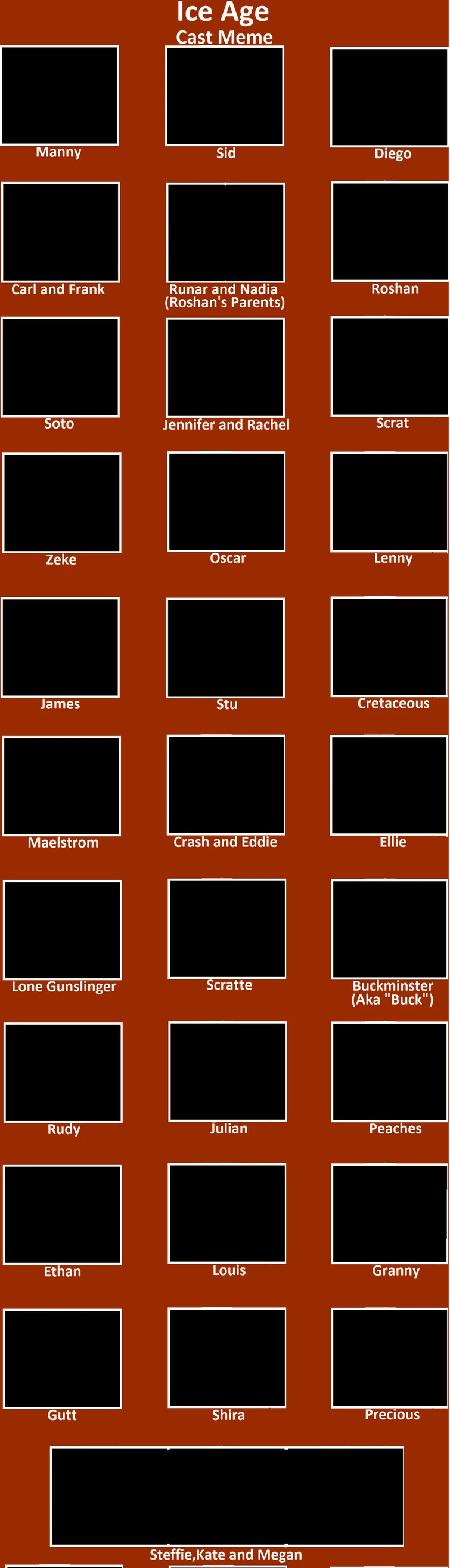 ice age cast blank 1-4 | Fandom