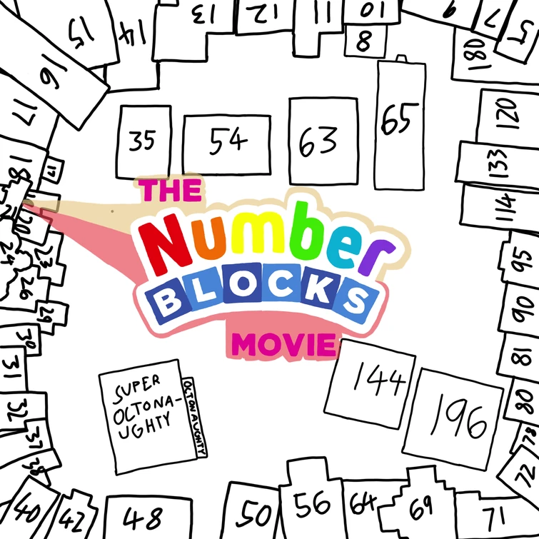 A Prototype Version and First Draft of "The Numberblocks Movie ...