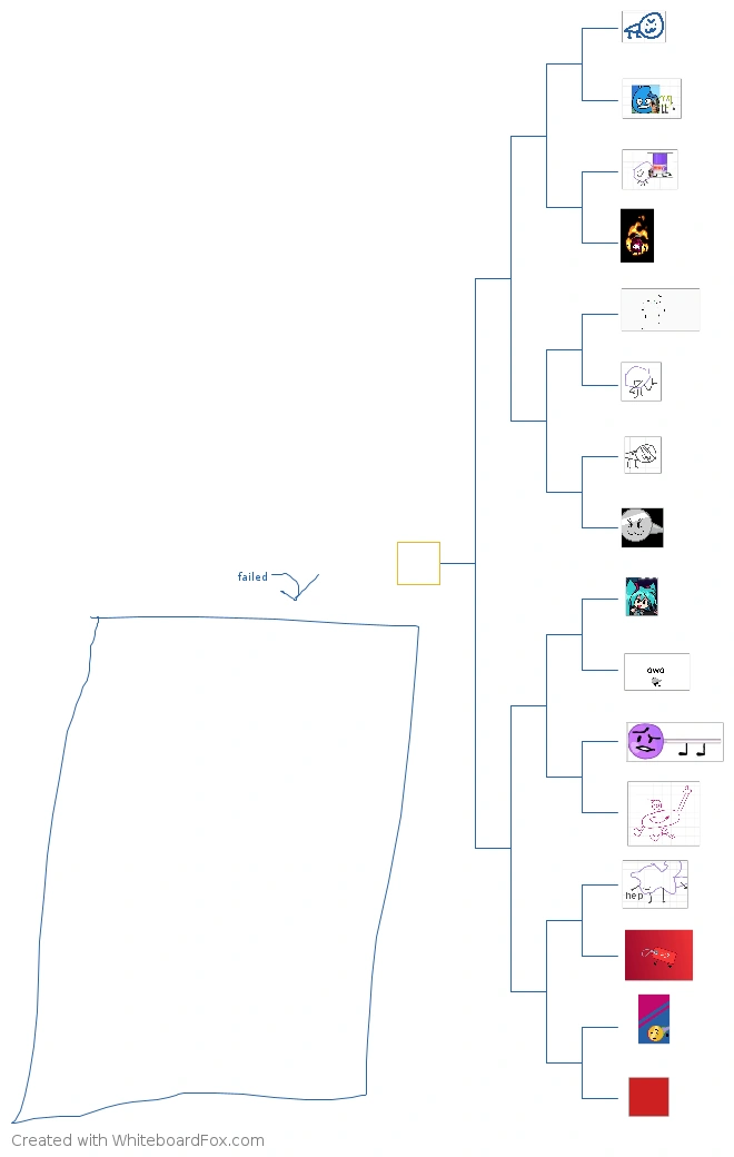 PFP Tournament Brackets | Fandom