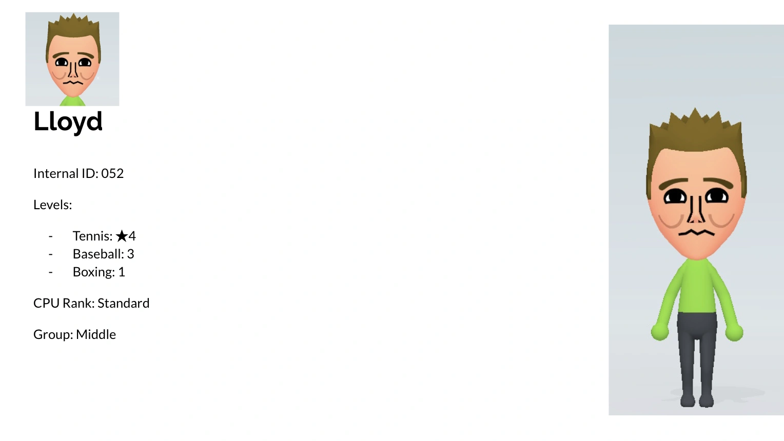 Custom miis part 10 (I think)! American/Canadian edition! | Fandom