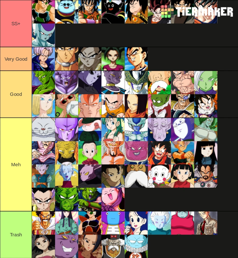 All Dbz Characters List