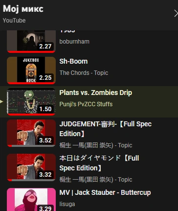youtube be really puttin the most random shit in my playlist | Fandom