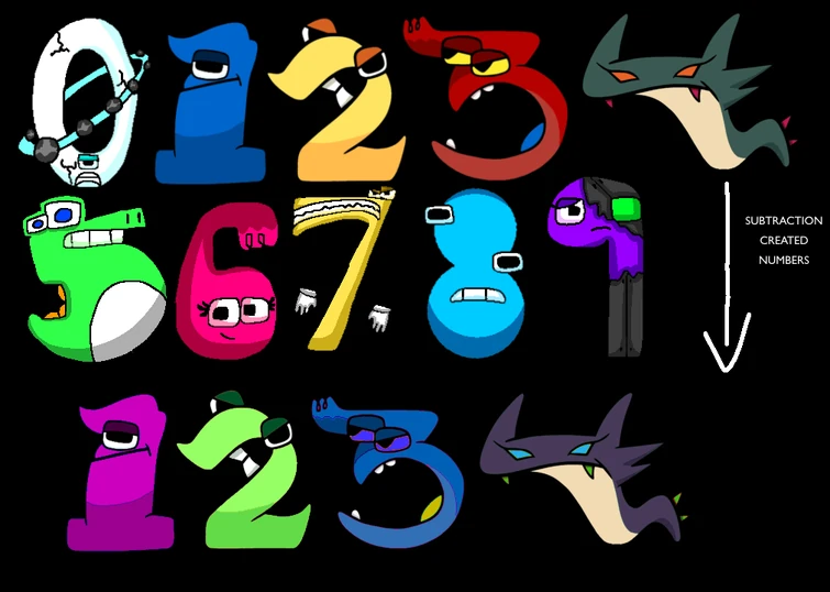My Updated Number Lore Prediction (With Subtraction Created Numbers) | Fandom