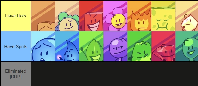 BFB Viewer Voting Part 1 | Fandom