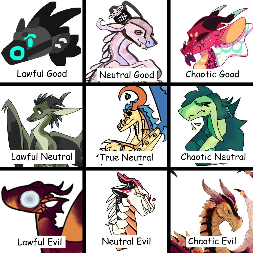 i made an alignment chart for my ocs | Fandom