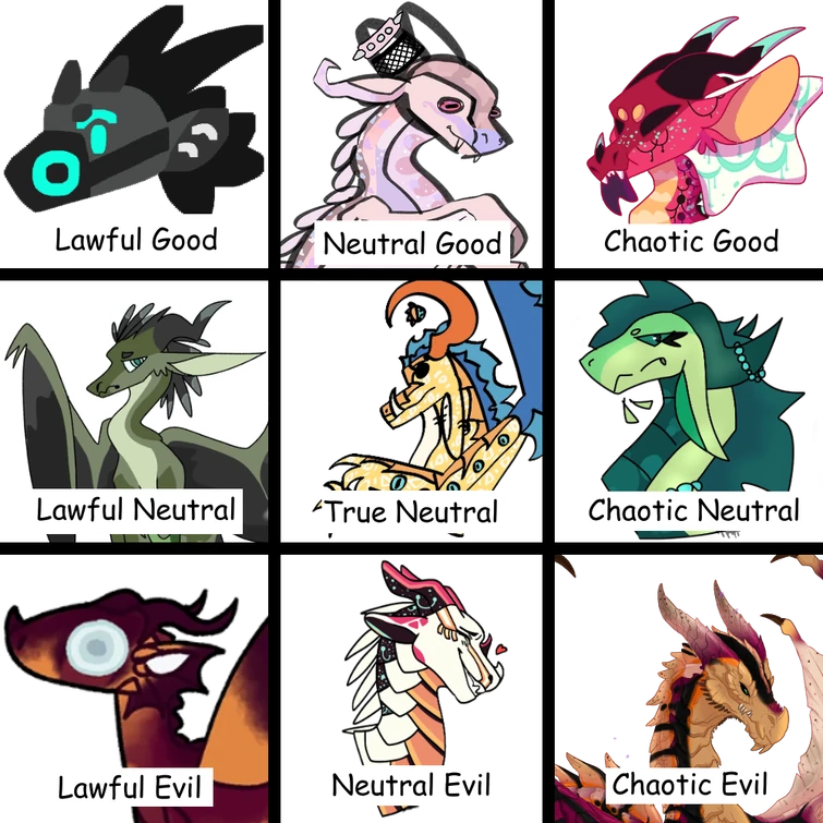 i made an alignment chart for my ocs | Fandom