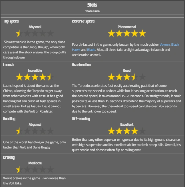 WHAT THE HECK | Fandom