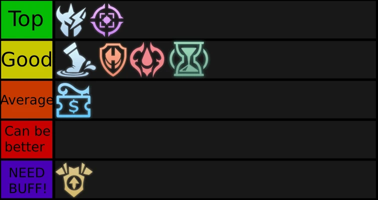 Discuss Everything About Mobile Legends: Bang Bang Wiki | Fandom