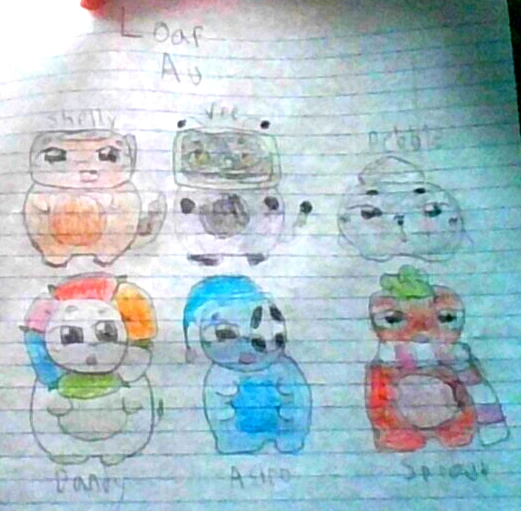 Loaf Au QnA | Fandom