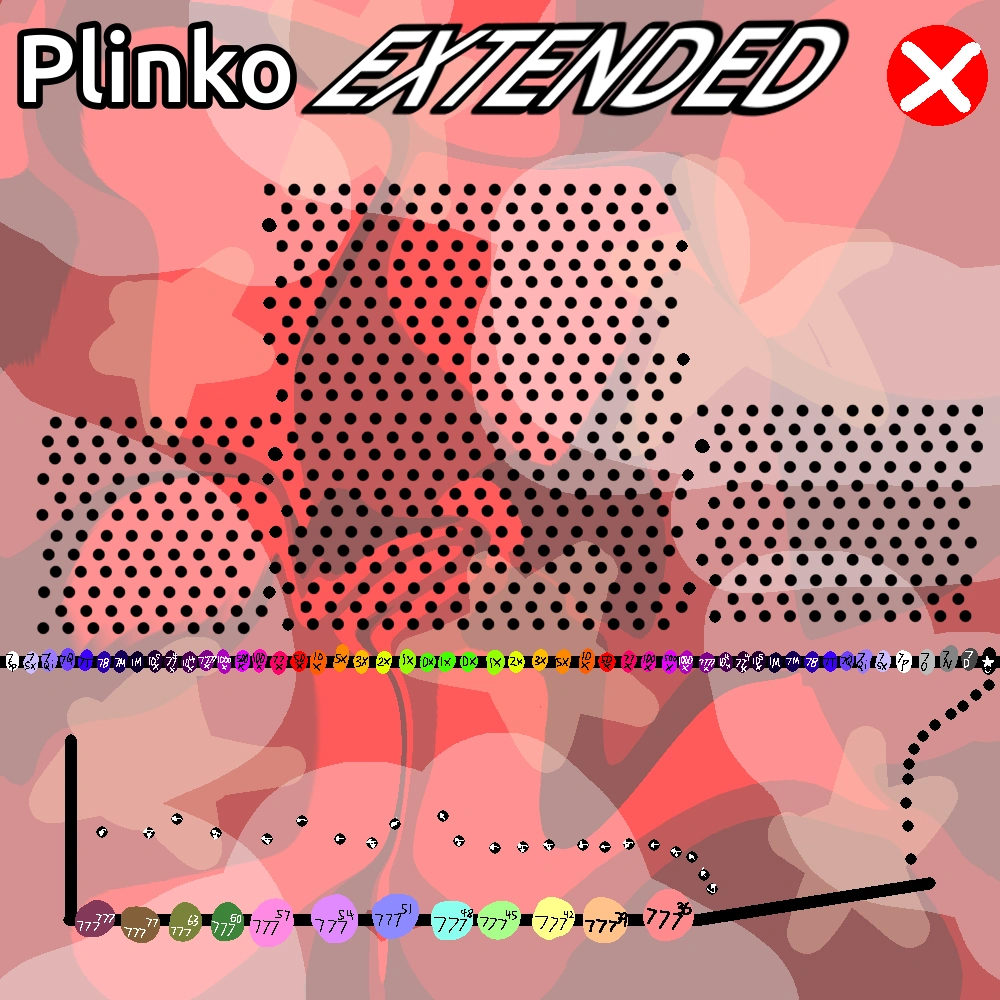 Plinko Extended | Fandom
