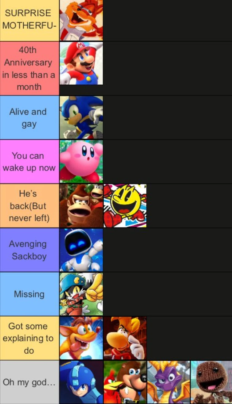 General Discussions Thread | Fandom