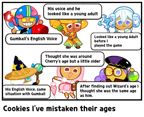 Cookies I've mistaken their ages | Fandom