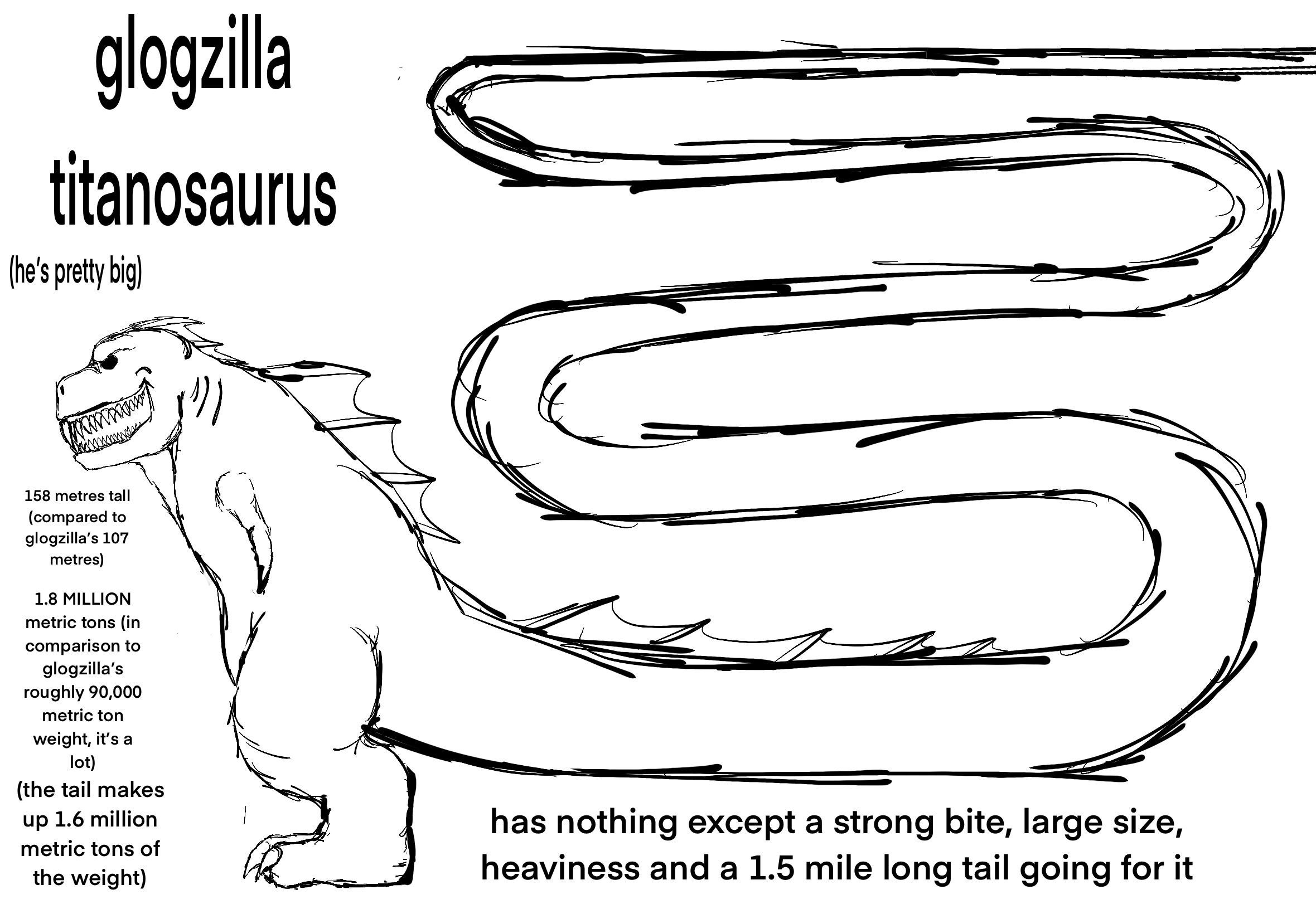 new glogzilla monster dropped | Fandom