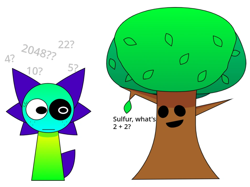 Sulfur Silliness #2 | Fandom