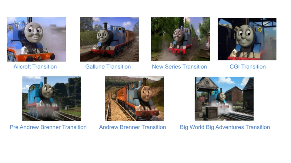 Transition Shifts of Thomas | Fandom