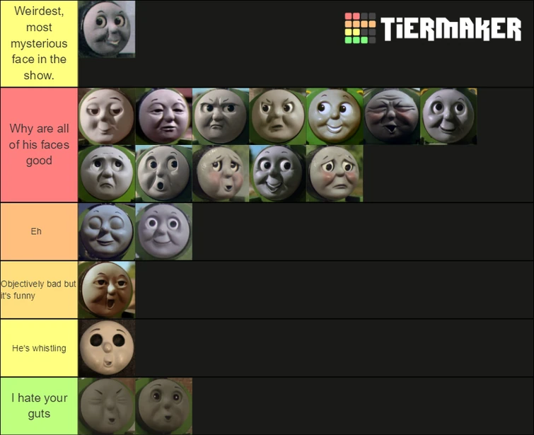 My Percy Face Tier List ratings | Fandom