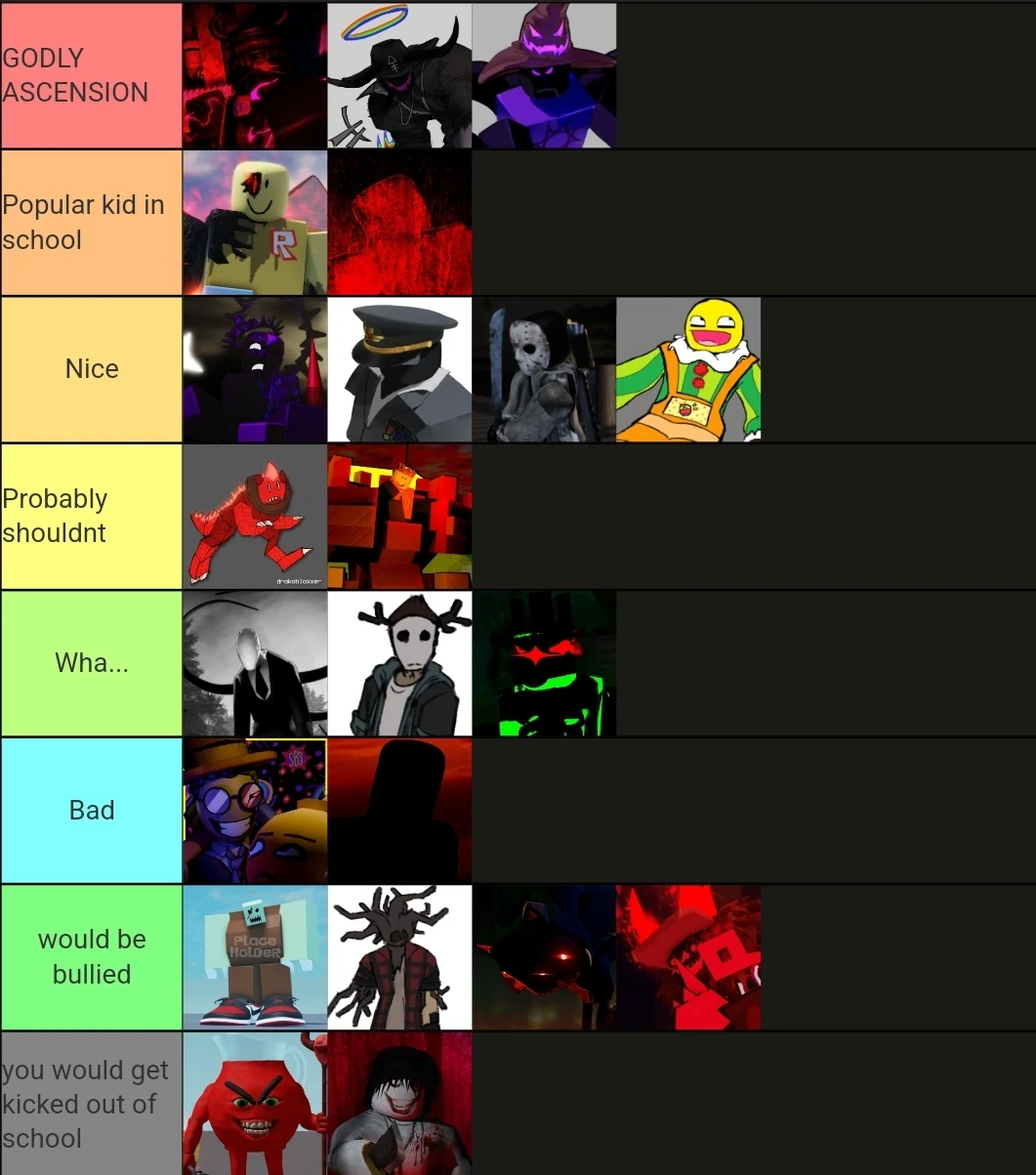 ranking forsaken killers on how their names would work irl | Fandom