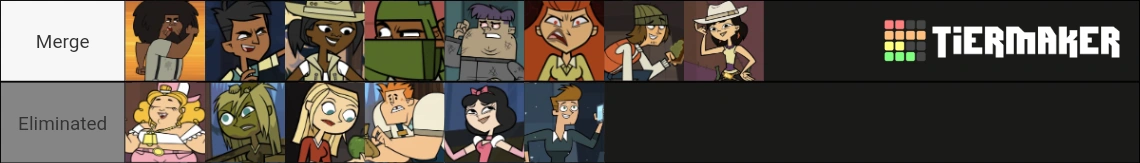 Total Drama Pahkitew Island Viewer Vote Ep 9 | Fandom