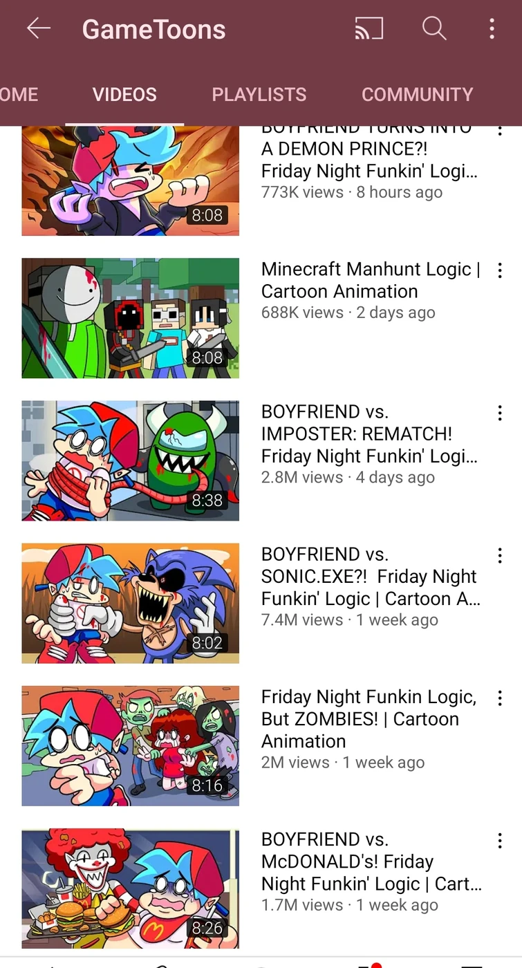 What do you think of the GameToons and their content nowadays? | Fandom