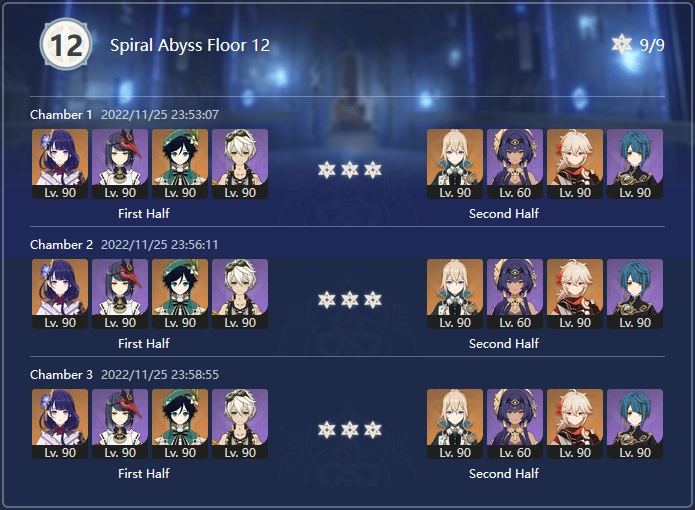 Testing new rotations | Fandom