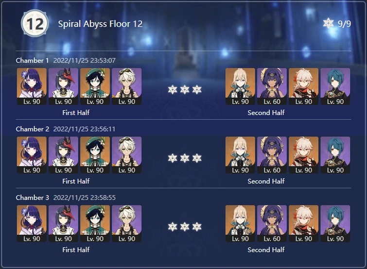 Testing new rotations | Fandom