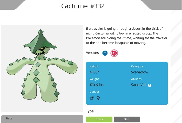 Creepy Pokédex entries | Fandom