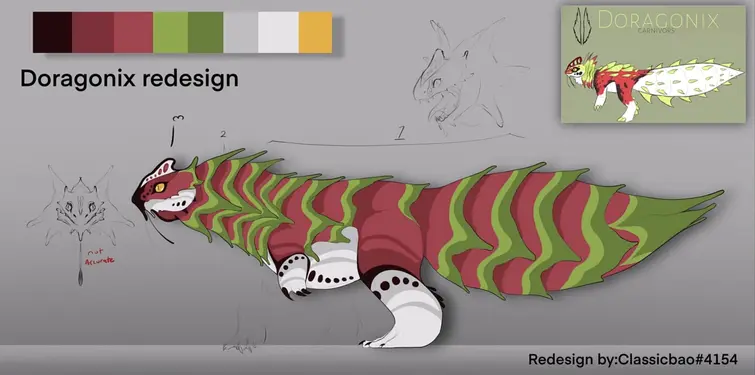 Doragonix redesign poll! | Fandom