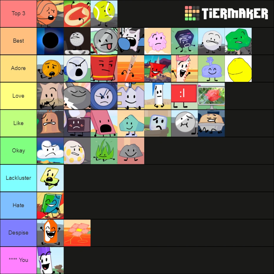 TPOT Tier List as of TPOT 1 | Fandom