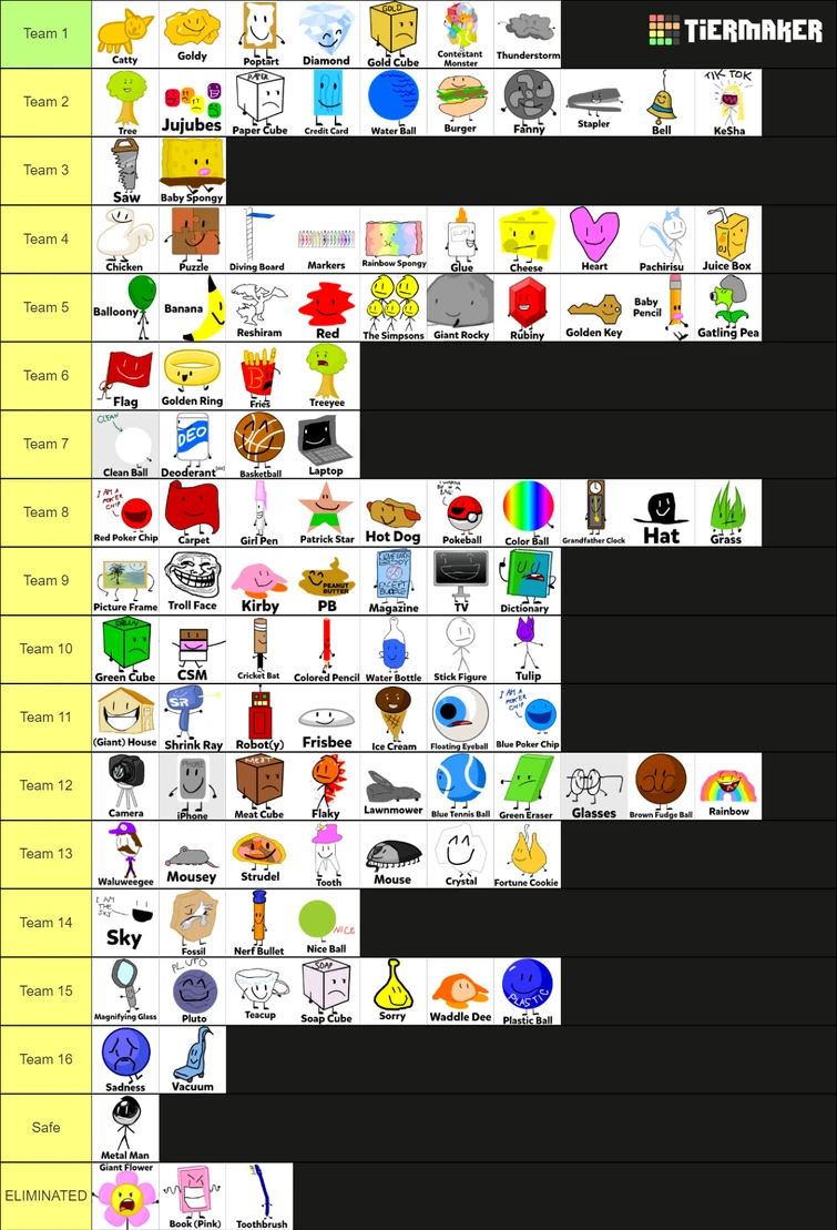 BFB 17 VV #35 | Fandom