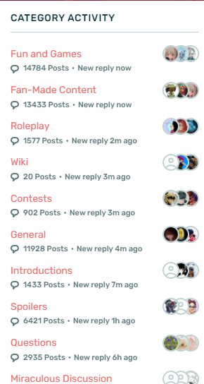 I'm confused a bit. | Fandom