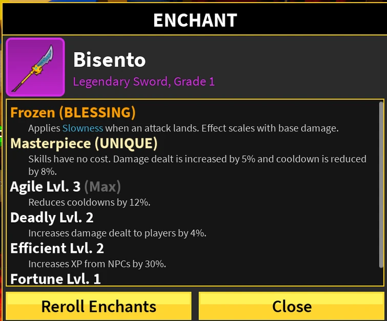 Day 31 of reaching 30M Bounty/Honor | Fandom