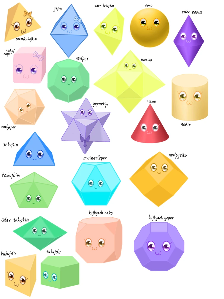 Should we make Fanmade 3d shapeblocks? | Fandom