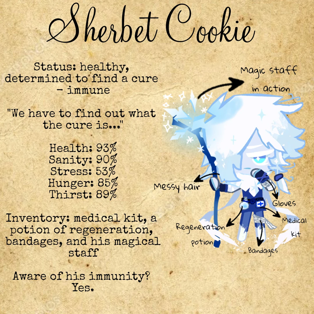 Frost Lily Disease: Sherbet Is Here! | Fandom