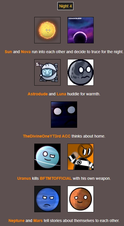 SB Wiki Hunger Games - Night 4 | Fandom
