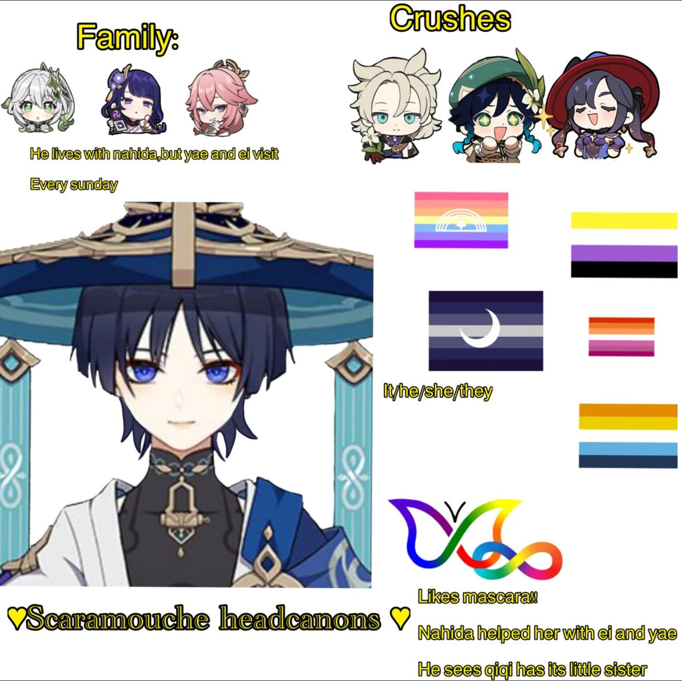 I am extremely, extremely confused | Fandom