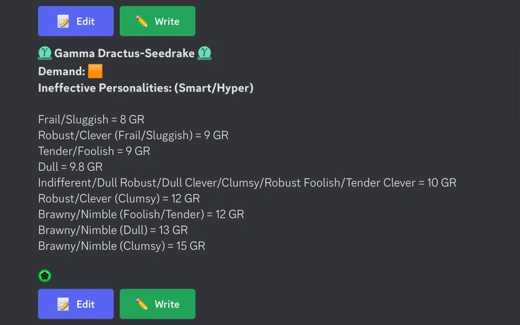 How much is a gamma dractus worth | Fandom