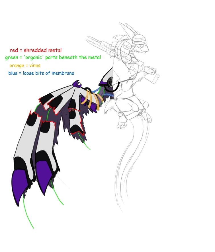 Art advice needed | Fandom