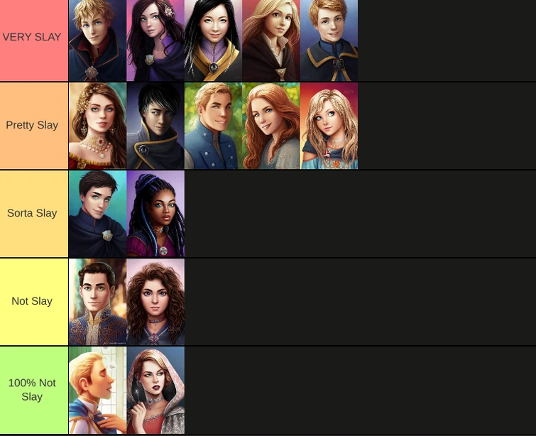 KOTLC Tiermakers | Fandom