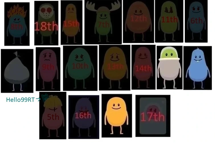 dwtd Elimination Game part 15 | Fandom