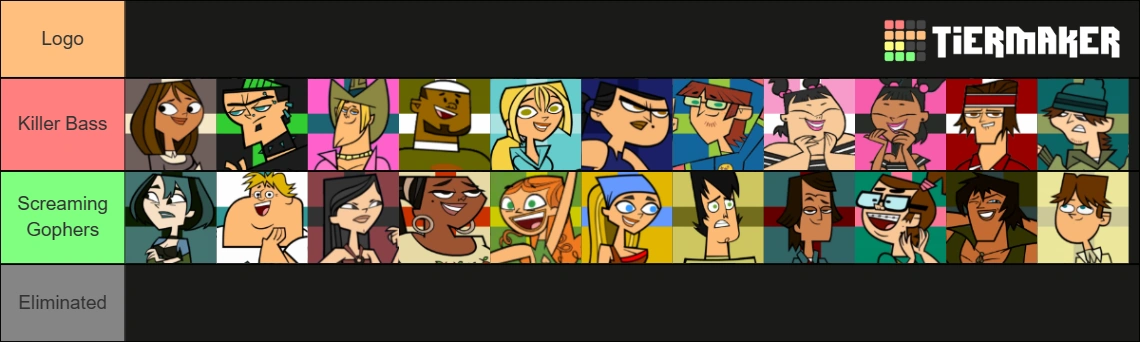 TDI Vote Thing Ep:1 | Fandom