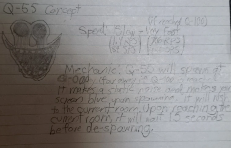 Q-SECTION ENTITY CONCEPTS | Fandom