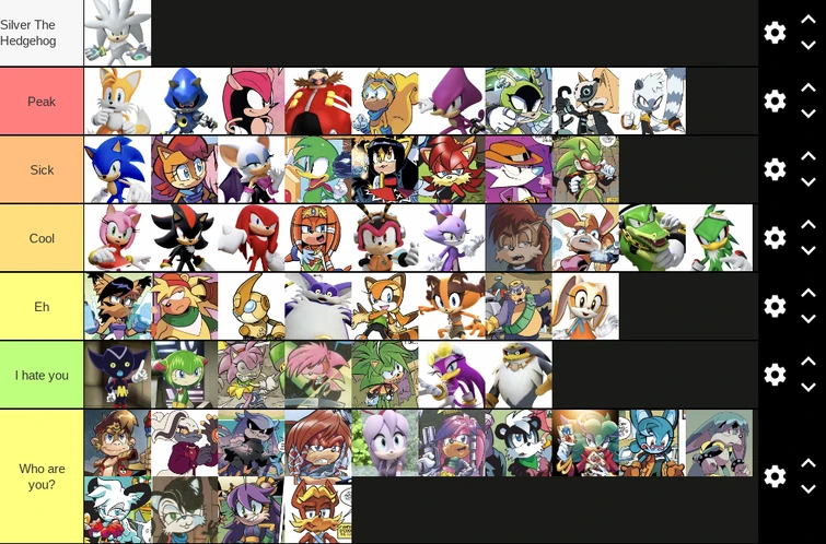 My sonic character tier list | Fandom